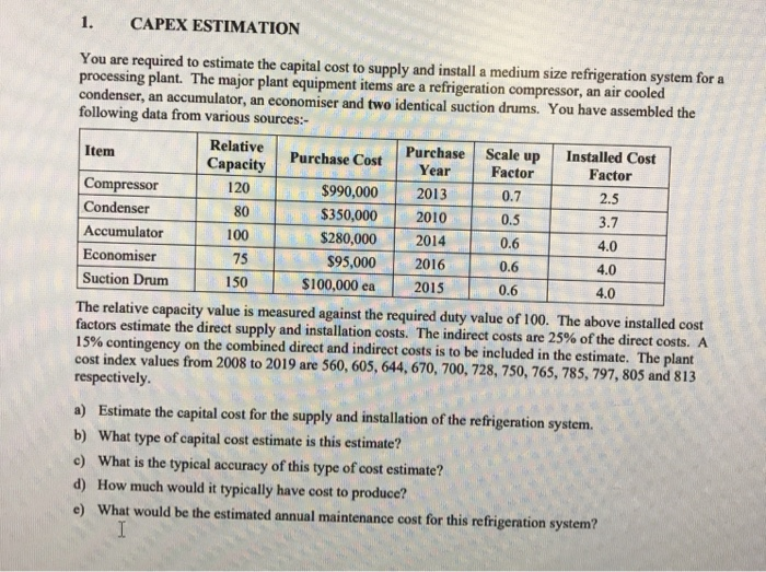 Solved 1. CAPEX ESTIMATION You are required to estimate the | Chegg.com