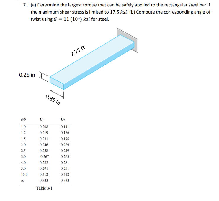 Solved 7. (a) Determine the largest torque that can be | Chegg.com