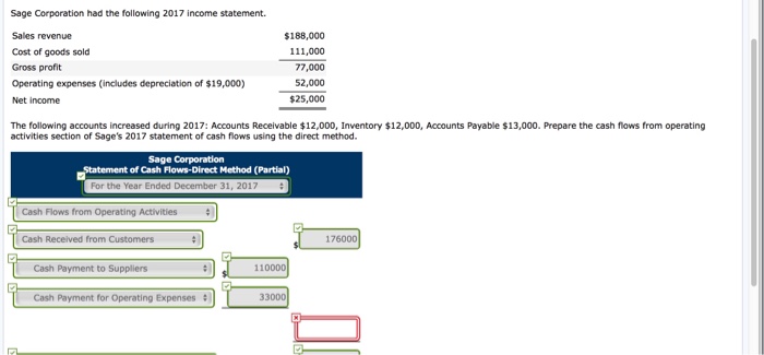 Solved Sage Corporation had the following 2017 income | Chegg.com