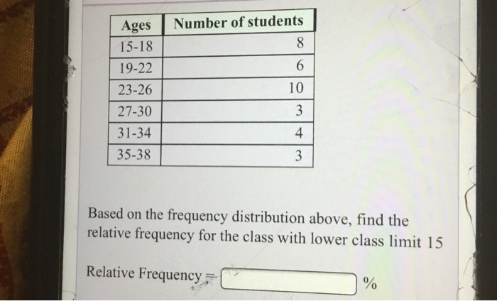 Solved Ages Number of students 15-18 19-22 23-26 27-30 31-34 | Chegg.com