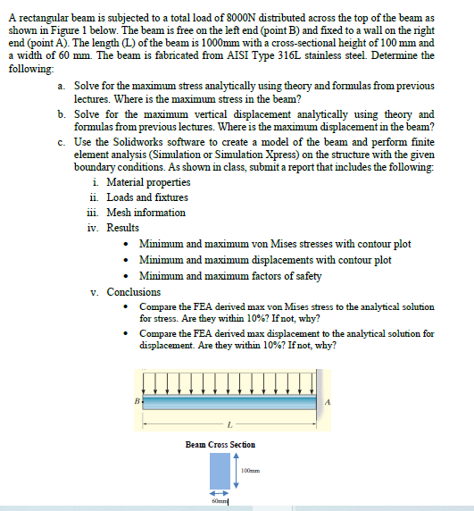 A rectangular beam is subjected to a total load of | Chegg.com