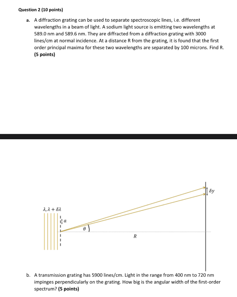 Solved Question 2 10 Points A A Diffraction Grating Can