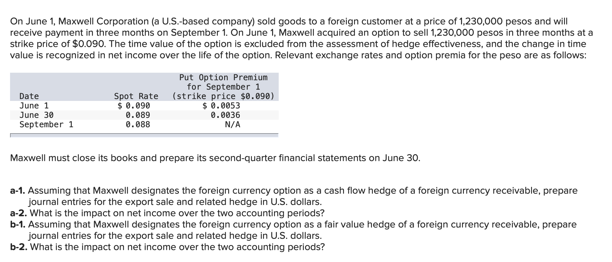 Solved REQ A1.Journal Entries Record the sale of goodsRecord | Chegg.com