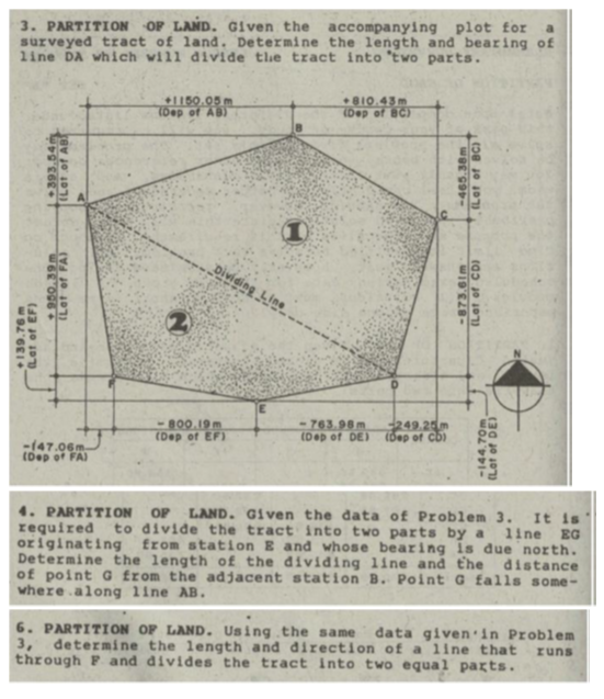 Solved 3. PARTITION OF LAND. Given the accompanying plot for | Chegg.com