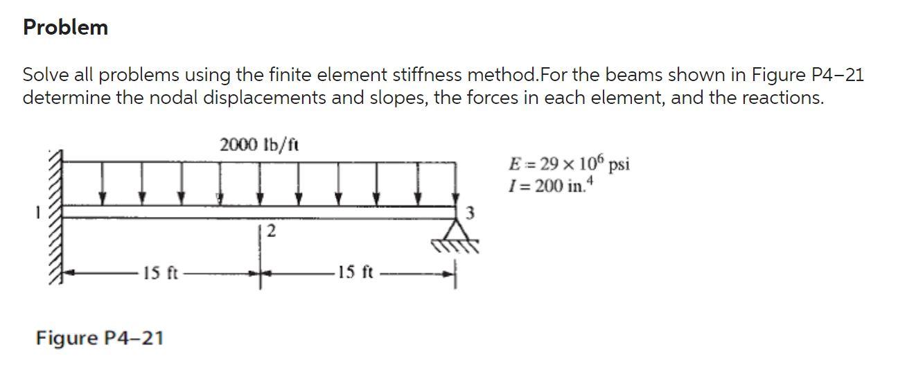 Solved Solve all problems using the finite element stiffness | Chegg.com