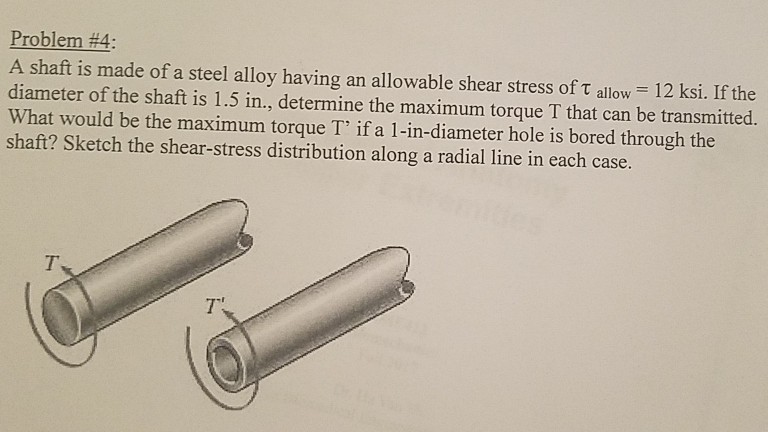 Solved Problem #4: A shaft is made of a steel alloy having | Chegg.com