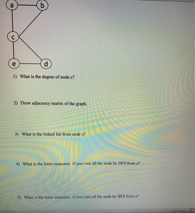 Solved 1) What is the degree of node c? 2) Draw adjacency | Chegg.com