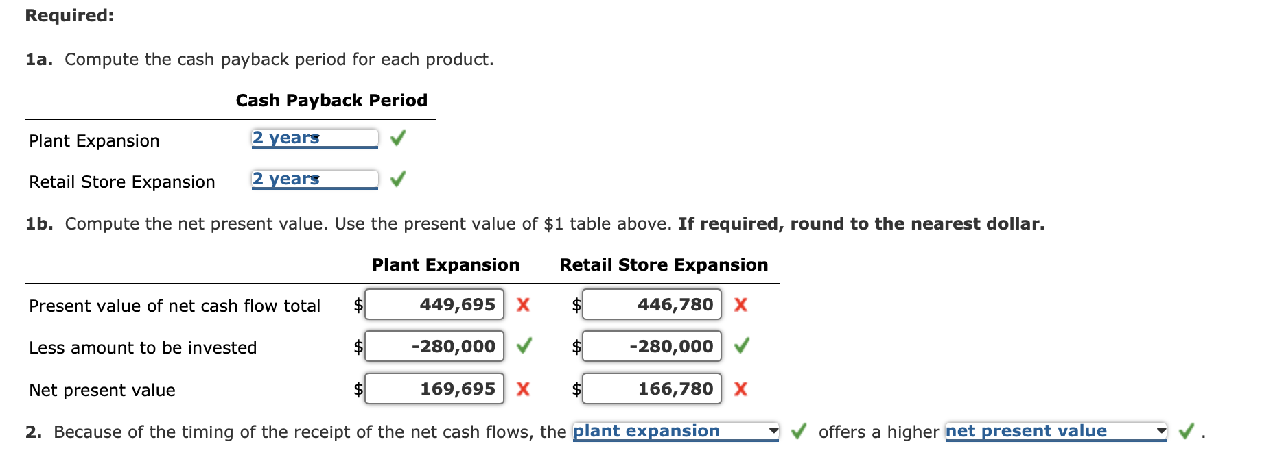 Solved Cash Payback Period, Net Present Value Method, and | Chegg.com