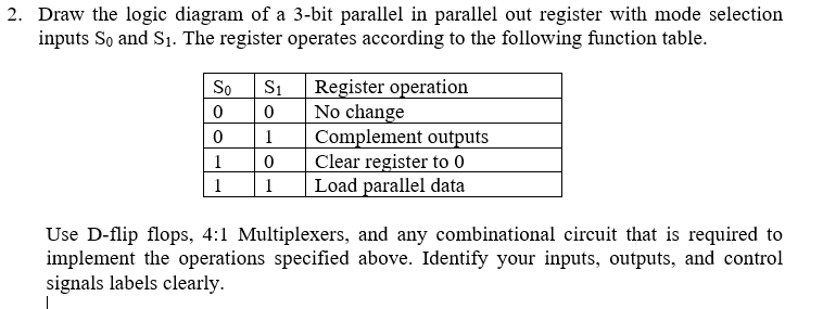 Solved 2. Draw the logic diagram of a 3-bit parallel in | Chegg.com
