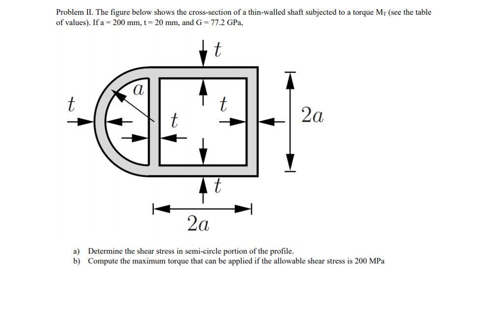 Solved Problem II. The figure below shows the cross-section | Chegg.com