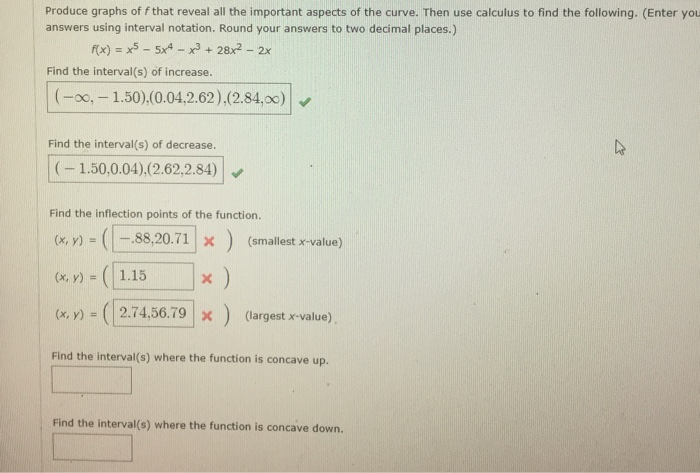 Solved Produce graphs of f that reveal all the important | Chegg.com