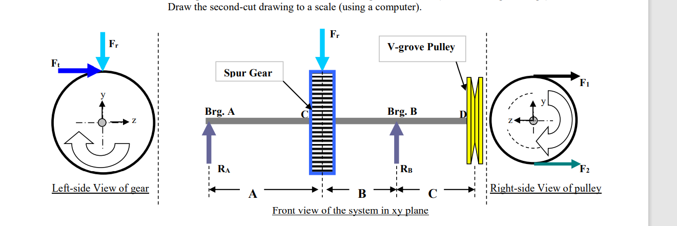 A transmission shaft must deliver 100 to 500-hp at | Chegg.com