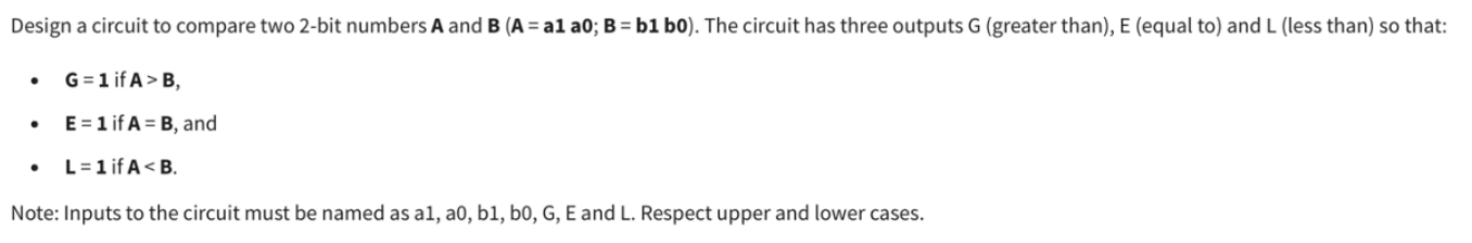 Solved Design a circuit to compare two 2-bit numbers A and | Chegg.com
