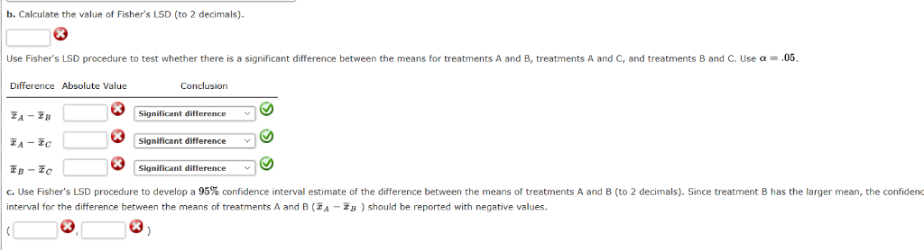 Solved b. Calculate the value of Fisher's LSD (to 2 | Chegg.com