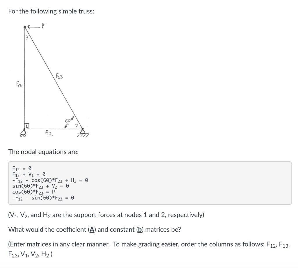 Solved For the following simple truss: The nodal equations | Chegg.com