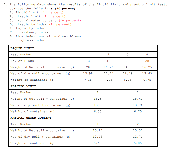 Solved 1. The following data shows the results of the liquid | Chegg.com