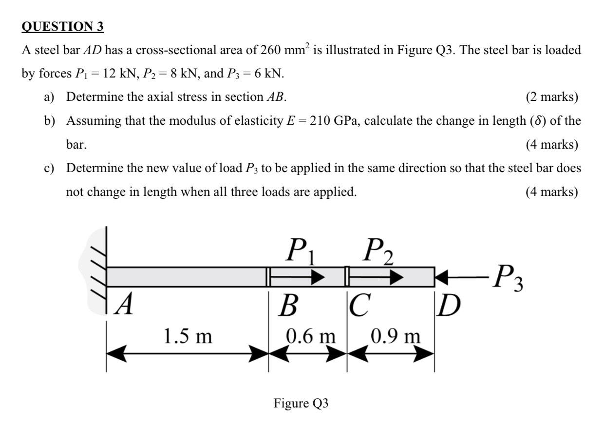 Solved QUESTION 3 A steel bar AD has a cross-sectional area | Chegg.com Solved QUESTION 3 A steel bar AD has a cross-sectional area | Chegg.com