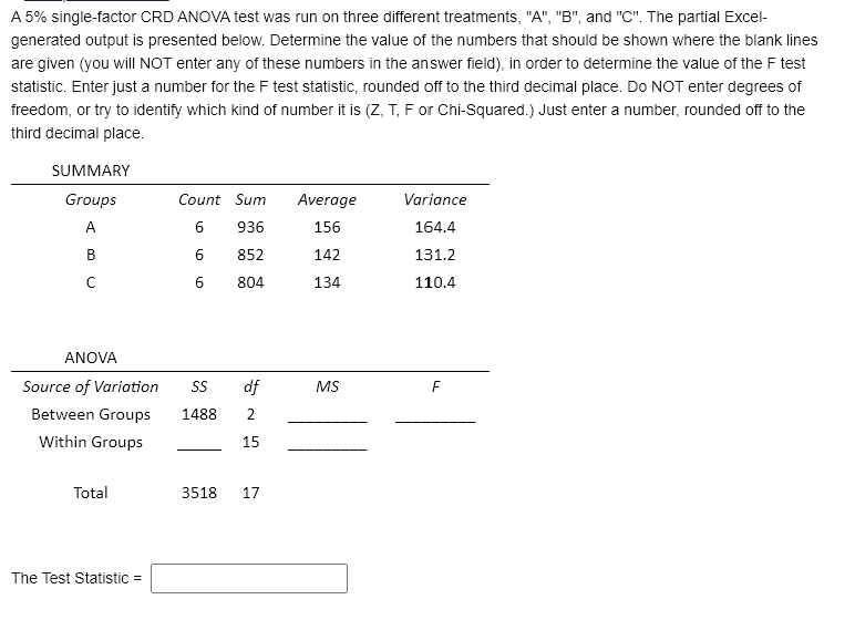 Solved A5% single-factor CRD ANOVA test was run on three | Chegg.com