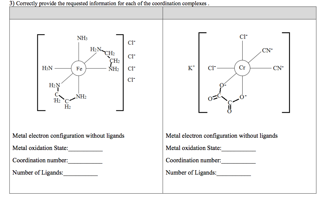 Solved 3) Correctly provide the requested information for | Chegg.com