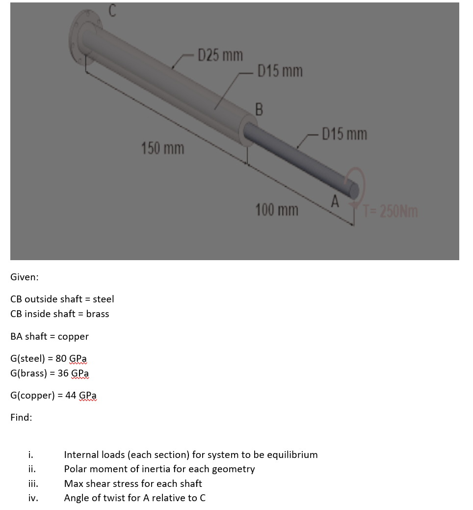 Solved Given: CB outside shaft = steel CB inside shaft = | Chegg.com