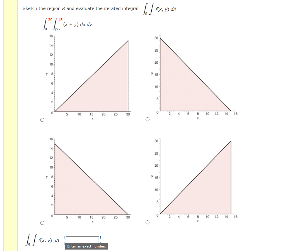 Solved Sketch the region R and evaluate the iterated | Chegg.com