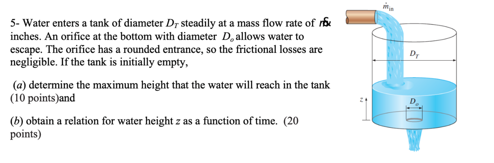5- Water enters a tank of diameter DT steadily at a | Chegg.com