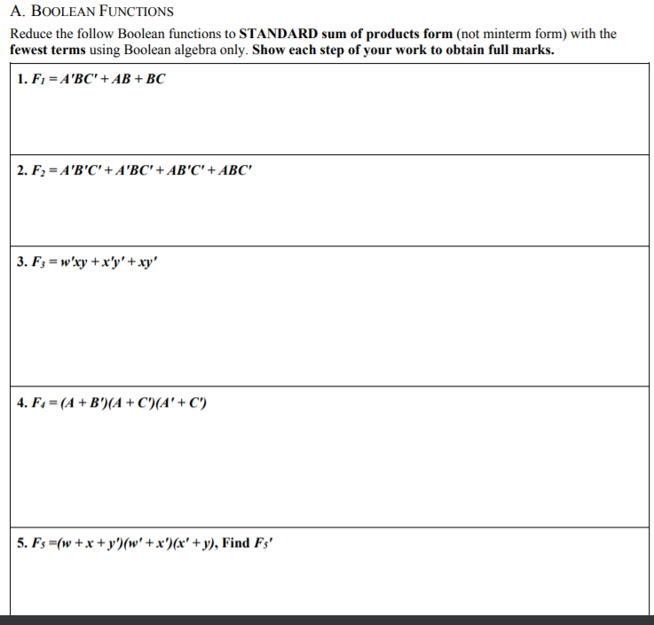 Solved A. BOOLEAN FUNCTIONS Reduce the follow Boolean | Chegg.com