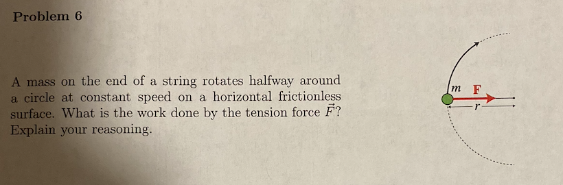 Solved A mass on the end of a string rotates halfway around | Chegg.com