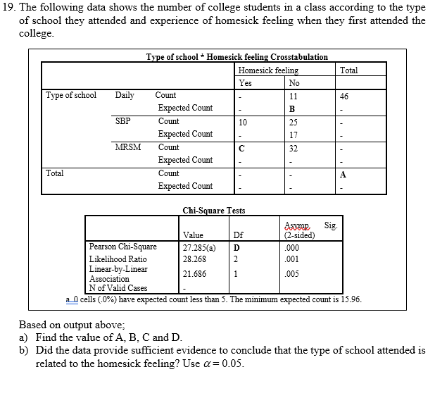 Solved 1. Give one measurement scales that can be analysed | Chegg.com