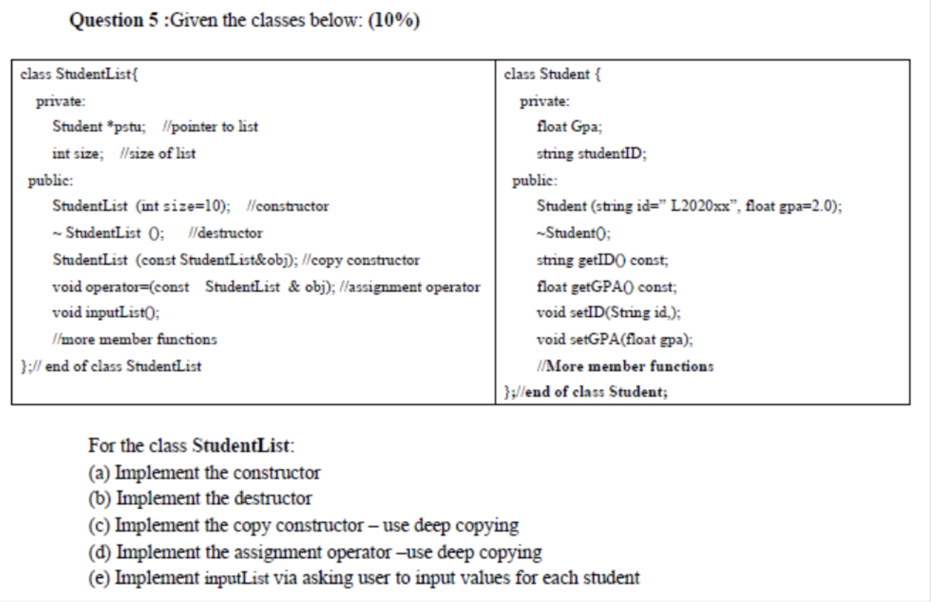 Solved Question 5 :Given the classes below: (10%) class | Chegg.com