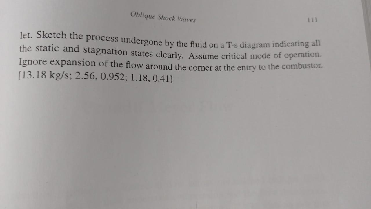 Intake Combustor ramps (Forebody) Fig. 7.10 | Chegg.com