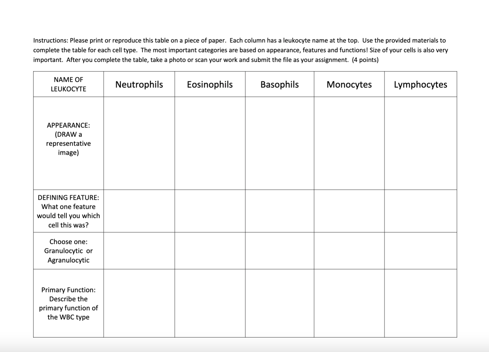 Solved Instructions: Please print or reproduce this table on | Chegg.com