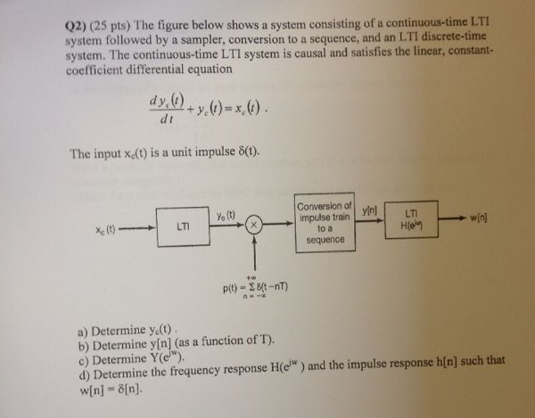 Solved Q2 | Chegg.com