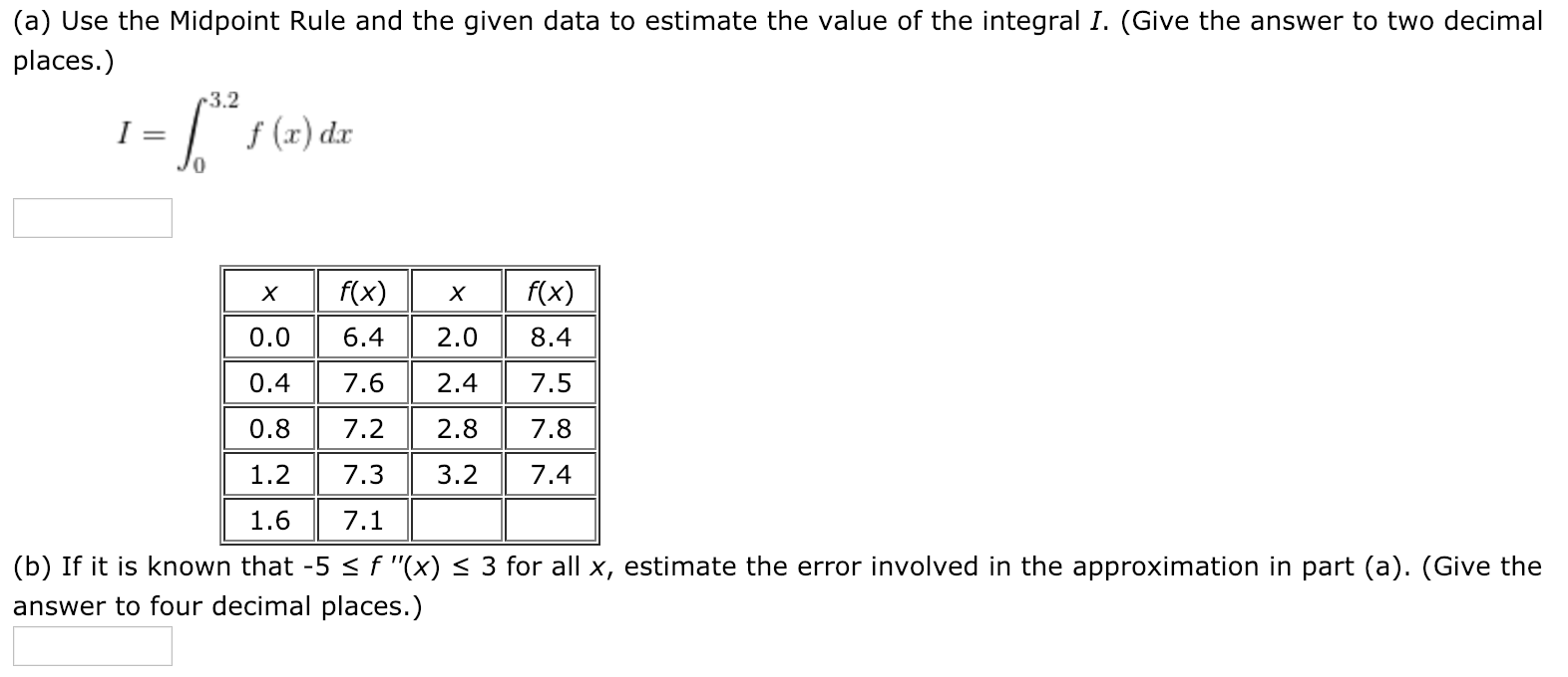 Solved (a) Use the Midpoint Rule and the given data to | Chegg.com