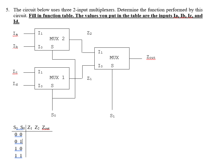 Solved 5. The circuit below uses three 2-input multiplexers. | Chegg.com