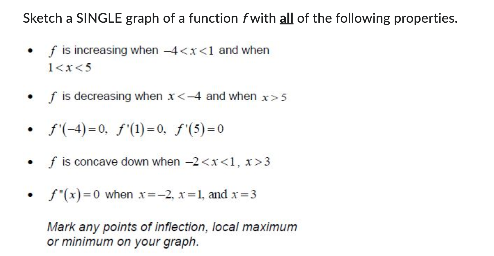 Solved Sketch a SINGLE graph of a function f with all of the | Chegg.com