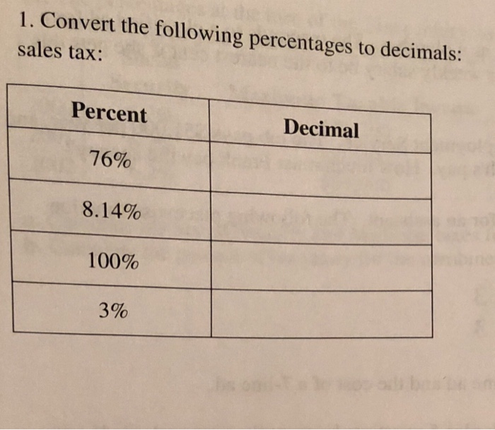 Solved 1. Convert the following percentages to decimals: | Chegg.com