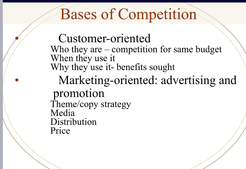 Case Analysis 1: Analysis of the Competition | Chegg.com