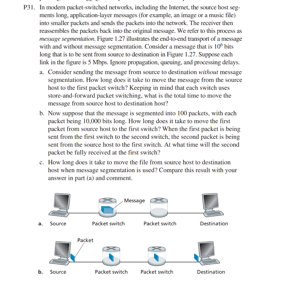 Solved 1. In modern packet-switched networks, including the | Chegg.com