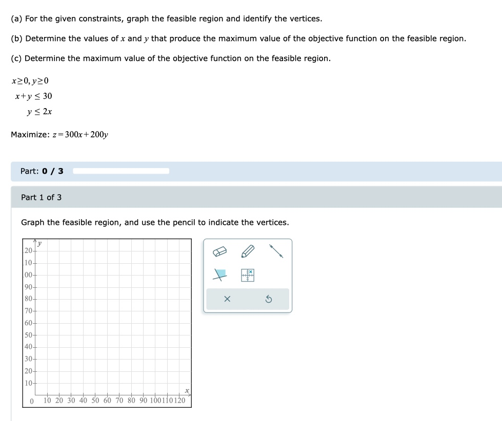 Solved (a) For the given constraints, graph the feasible | Chegg.com
