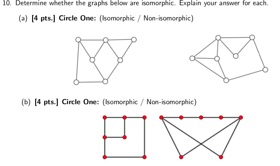 Solved 10. Determine whether the graphs below are | Chegg.com