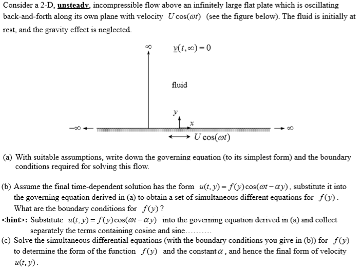 Consider A 2 D Unsteady Incompressible Flow Above