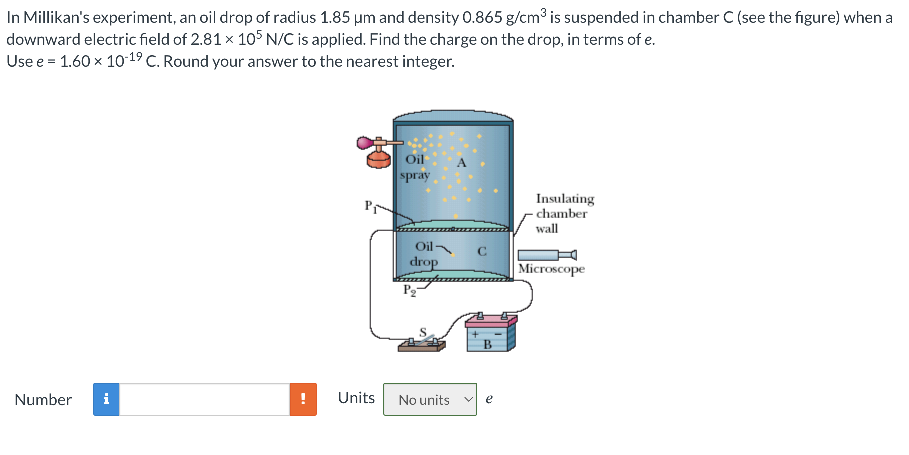 Solved In Millikan's experiment, an oil drop of radius | Chegg.com
