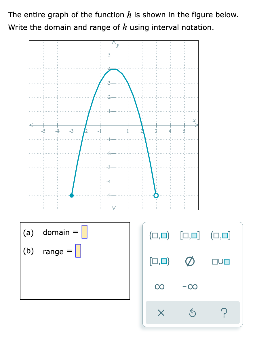 Solved The entire graph of the function h is shown in the | Chegg.com