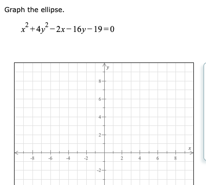 Solved Graph the ellipse. x+4y2– 2x– 16y-19=0 'y 00 6 2- -8 | Chegg.com