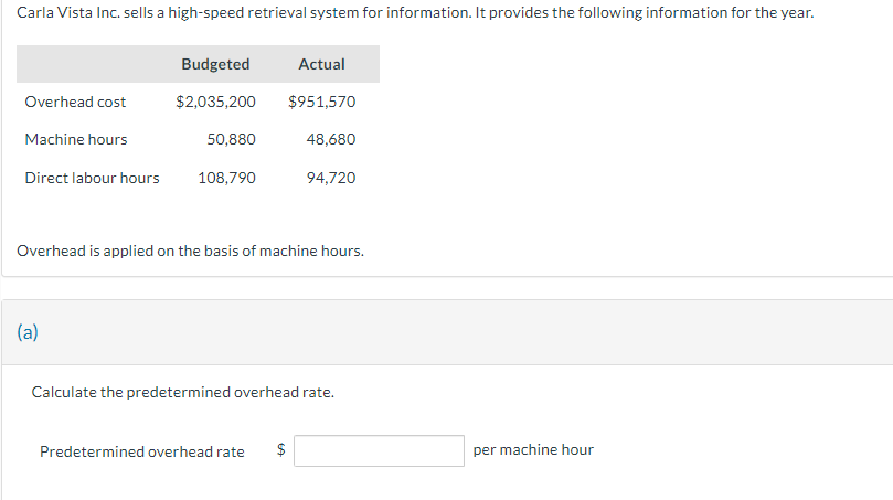 Solved Overhead is applied on the basis of machine hours. | Chegg.com