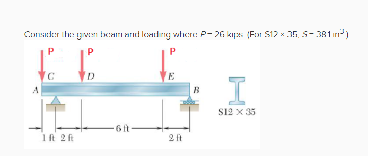 Solved Consider the given beam and loading where P = 26 | Chegg.com