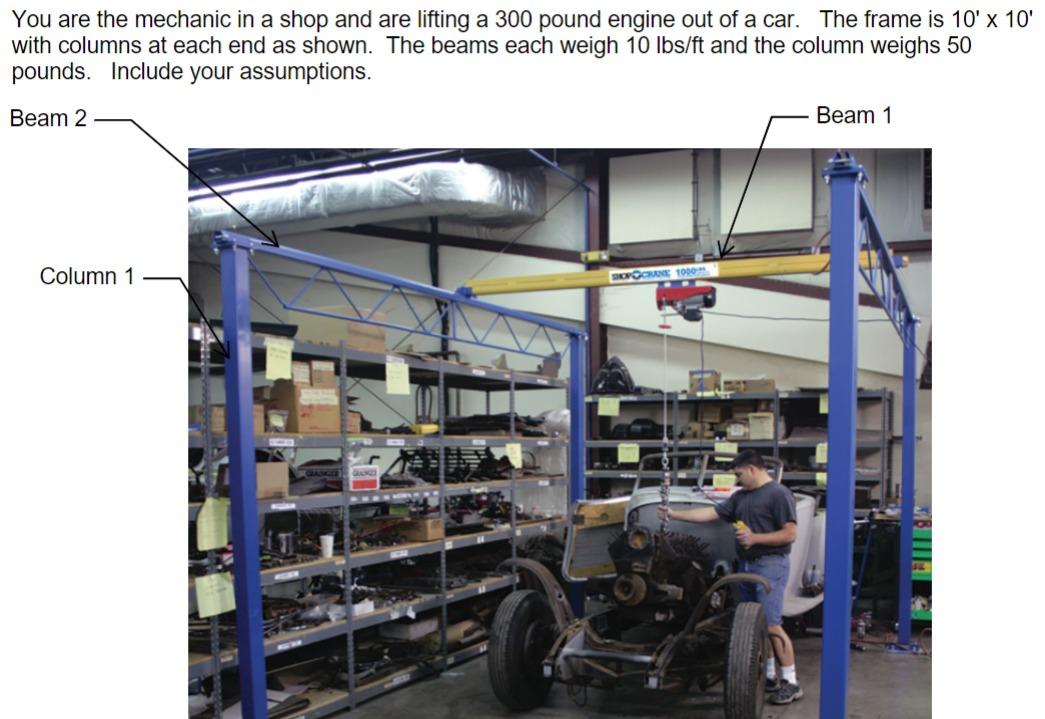 1. Draw the fbd of each component; Beam 1, Beam 2 and | Chegg.com