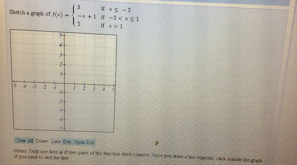 Solved Rewrite the expression 5 log 5 log? + 1) +3 log(-1) | Chegg.com