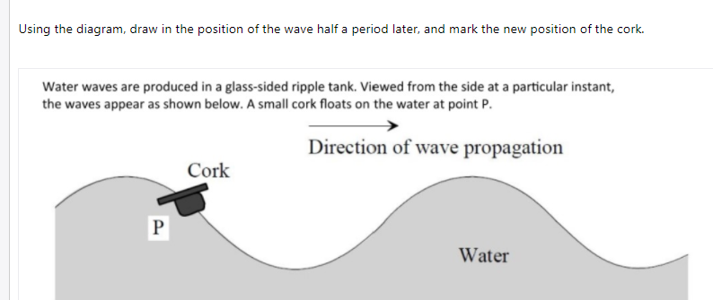 Solved Using the diagram, draw in the position of the wave | Chegg.com